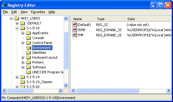 A complete tutorial resources on Windows OS registry with Win32 library ...